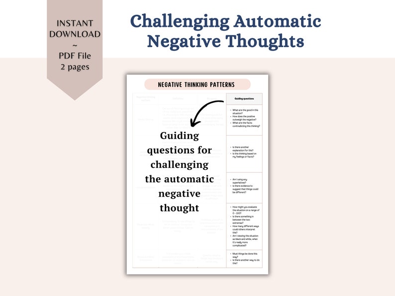 Challenging Unhelpful Thinking Patterns Cognitive Restructuring Tool ...