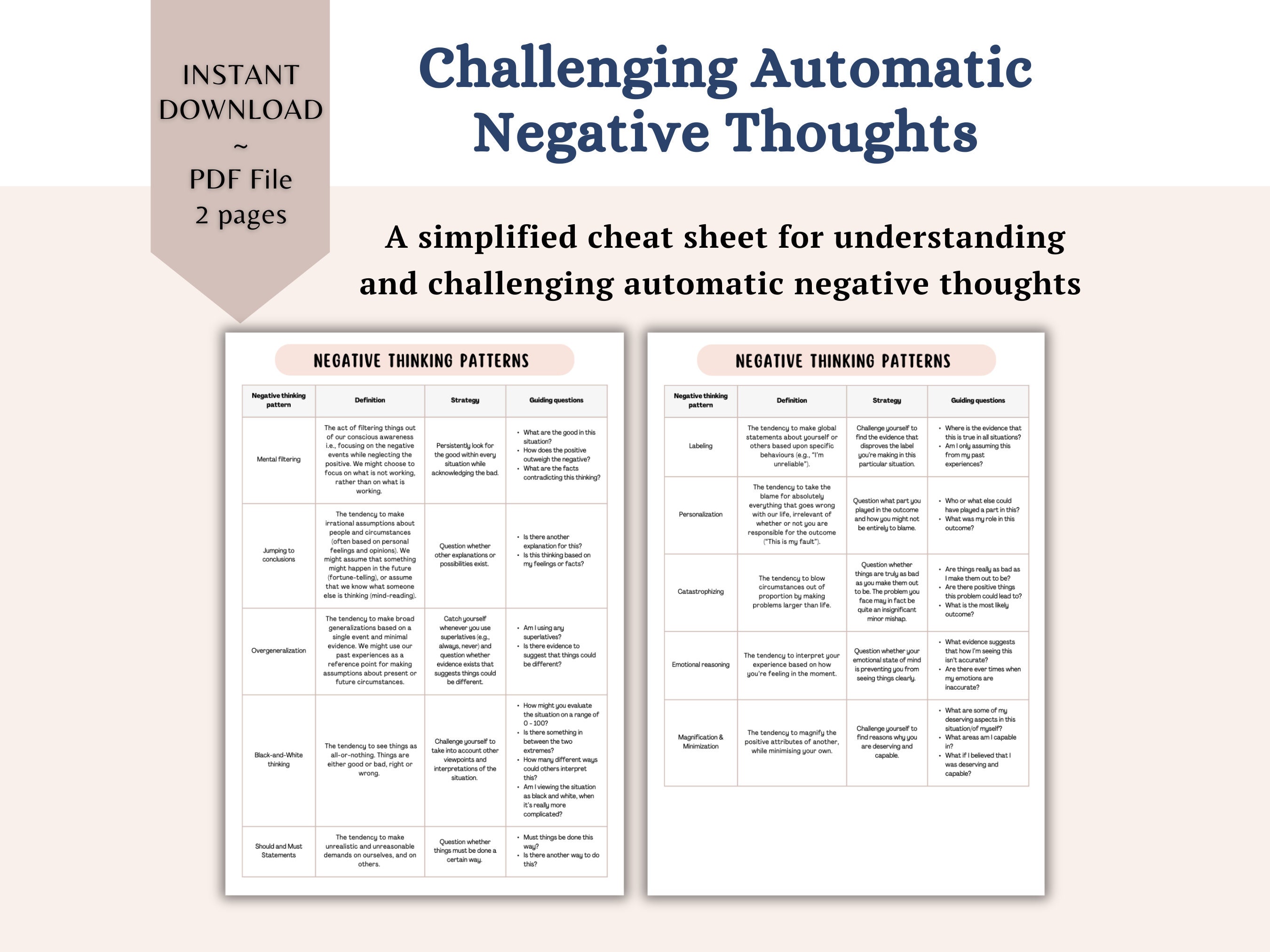Challenging Unhelpful Thinking Patterns Cognitive Restructuring Tool ...