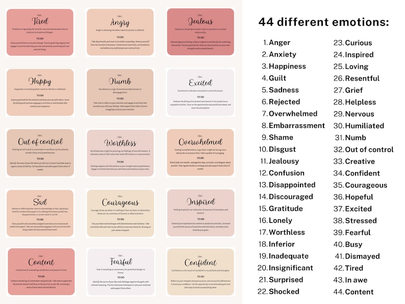 Emotion Flashcards Emotional Processing Emotion Regulation Emotion ...
