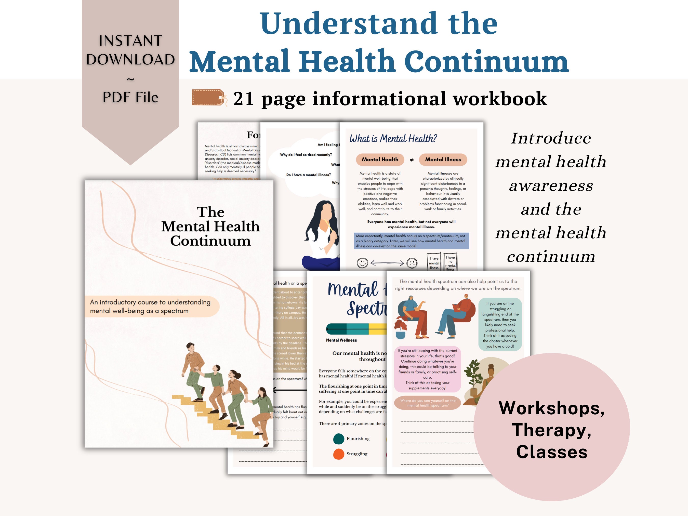 Guidebook Mental Health Continuum Workbook for Mental Wellness Workshop Resource Teaching ...