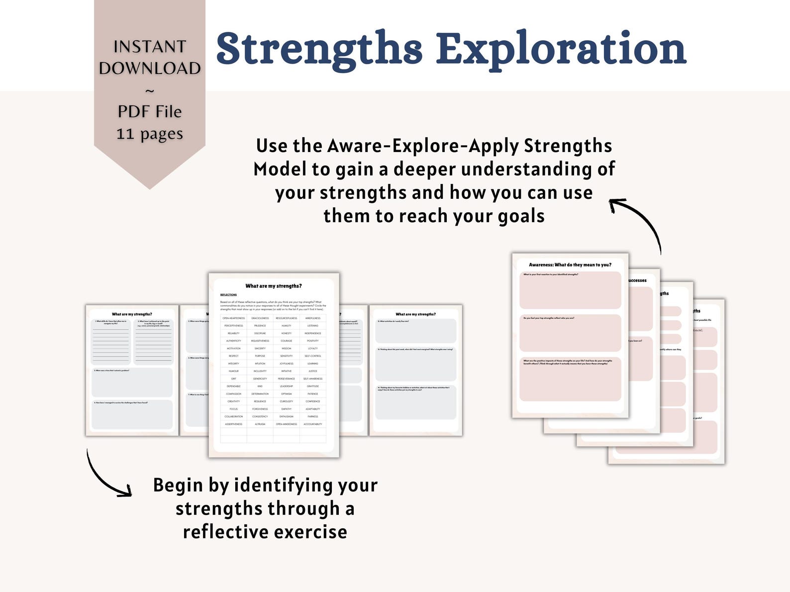 Core Values and Beliefs Self Identity Exploration Values Identification ...