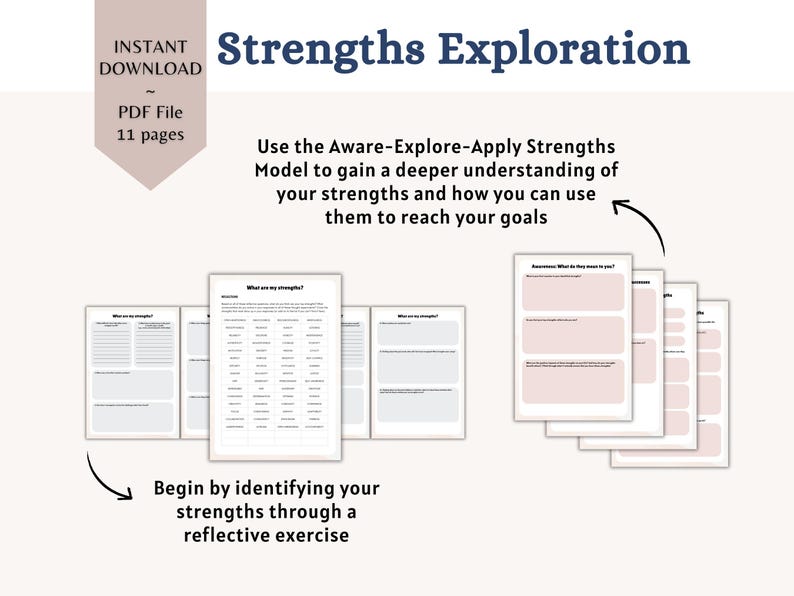 Core Values and Beliefs Self Identity Exploration Values Identification ...