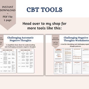 CBT Printable Worksheet Thought Record Thought Log Thought Tracker ...