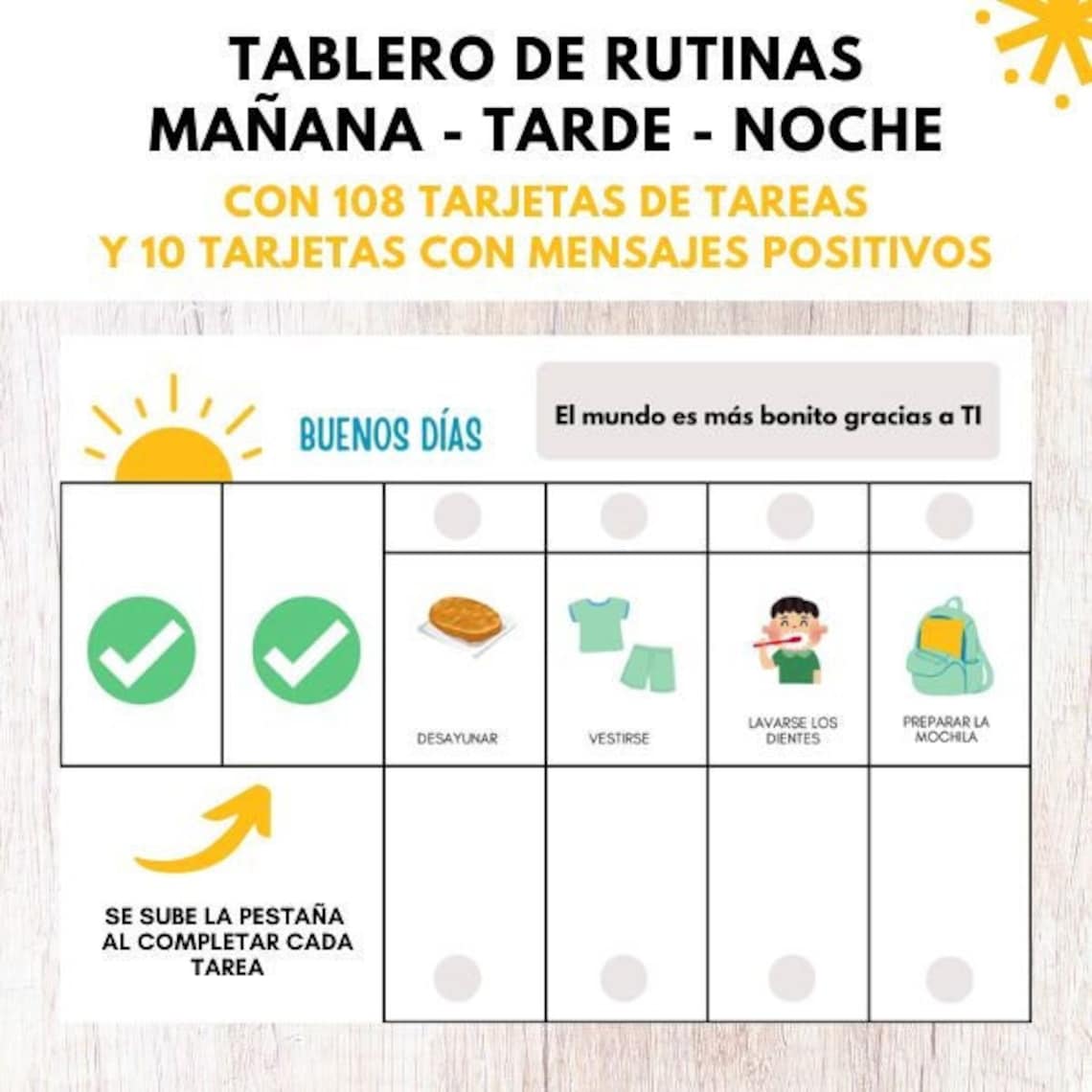 Tablero de rutinas y hábitos, Rutinas infantiles, Rutinas niños ...