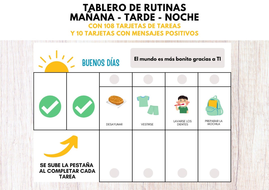 Tablero de rutinas y hábitos, Rutinas infantiles, Rutinas niños ...