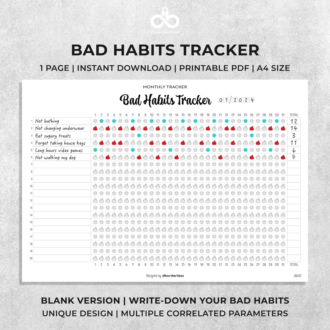 Bad Habits Monthly Tracker Template Version 20-rows, Unique Cute ...