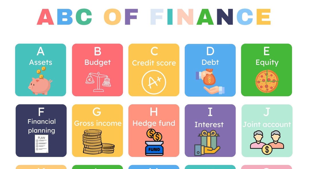 Alphabet of Finance - Etsy