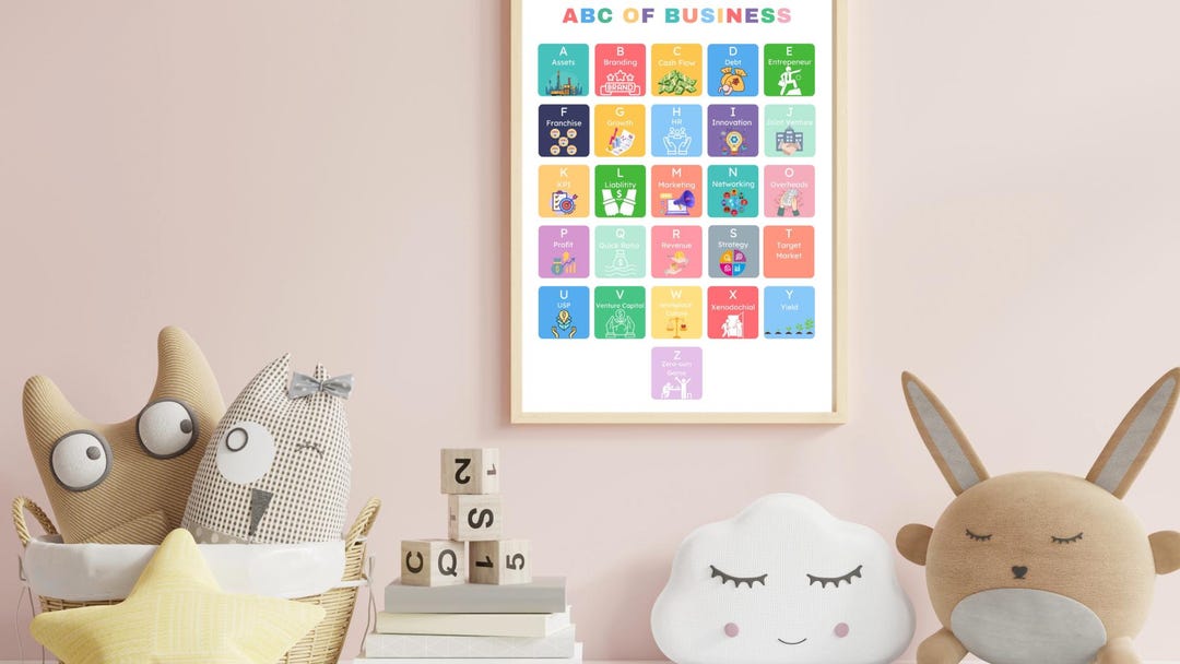 Alphabet of Business Poster | Educational Wall Art for Kids and ...
