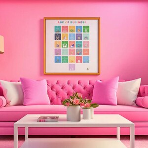 Alphabet of Science Poster Educational Wall Art for Kids and Classrooms ...