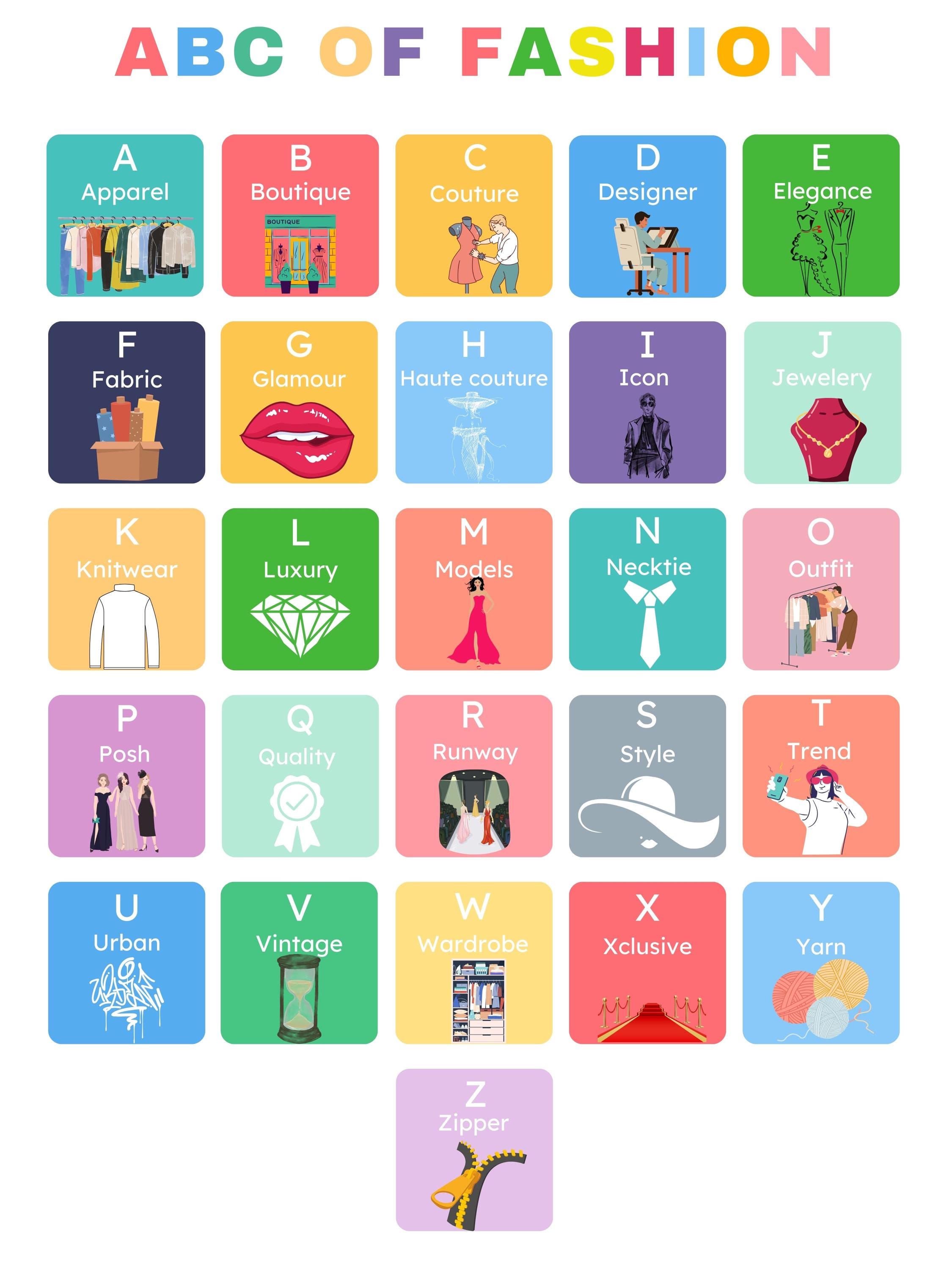 Alphabet of Fashion Poster | Educational Wall Art for Kids and Stylists ...