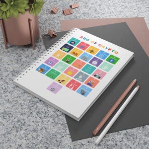 Alphabet of Science Poster Educational Wall Art for Kids and Classrooms ...