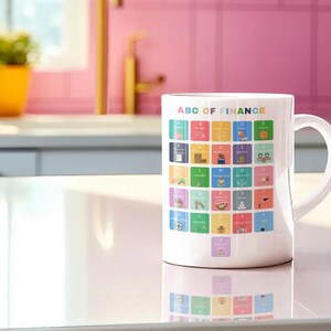 Alphabet of Science Poster Educational Wall Art for Kids and Classrooms ...