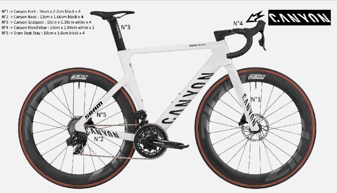 Custom Canyon Frame Decal Kit for Baptiste - Etsy