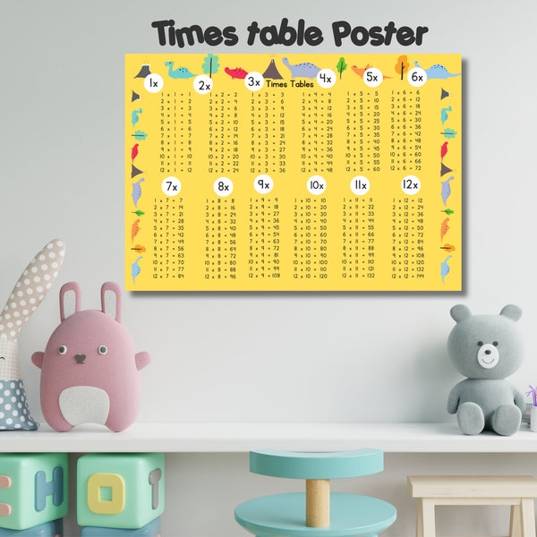 Times Table Poster - Etsy UK
