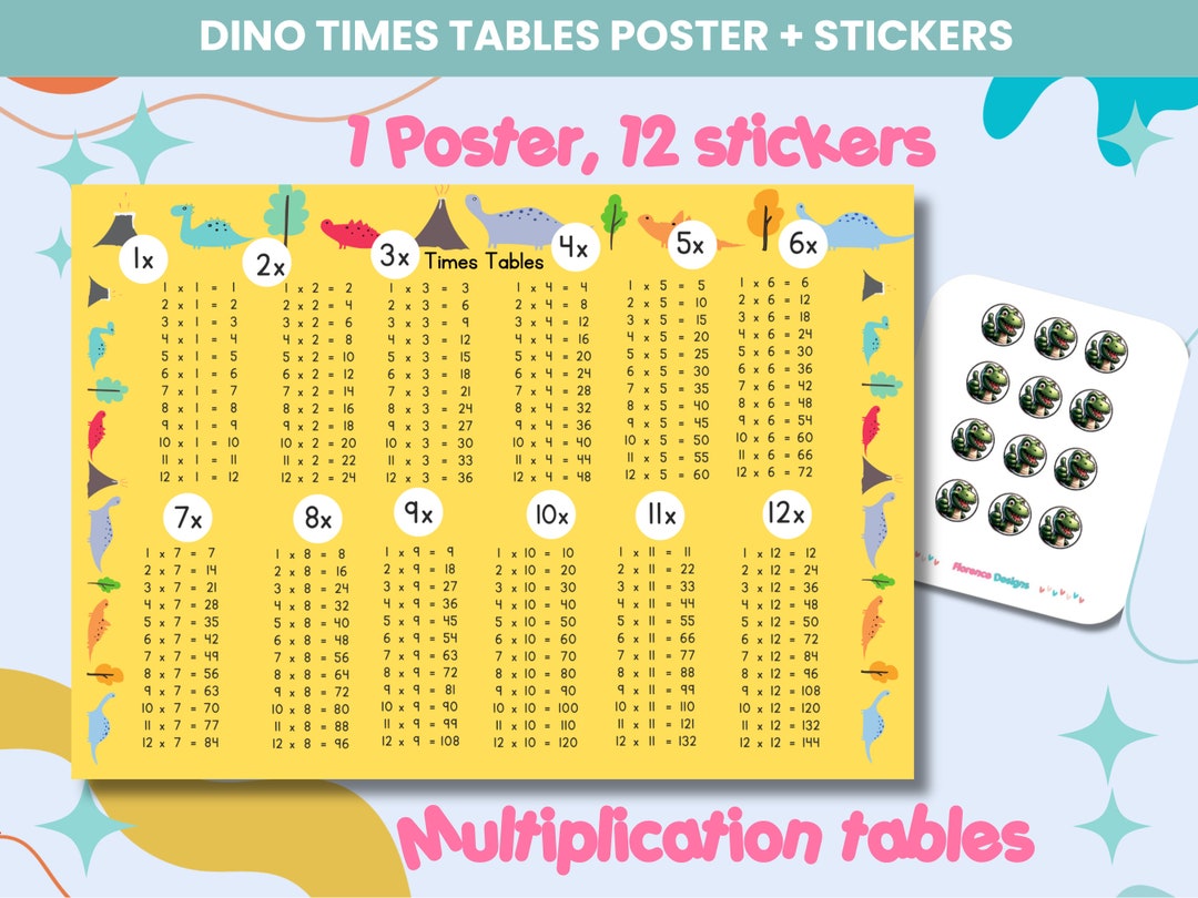 Dinosaur Themed Times Tables Poster and Sticker Set for Children ...