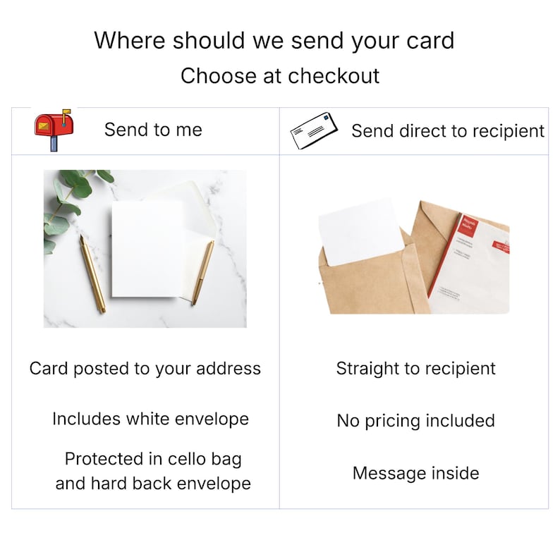 Cricket Birthday Card -bats, Word Art Style, Custom Text - Etsy UK