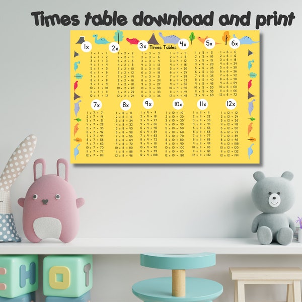 Times Table Poster - Etsy UK