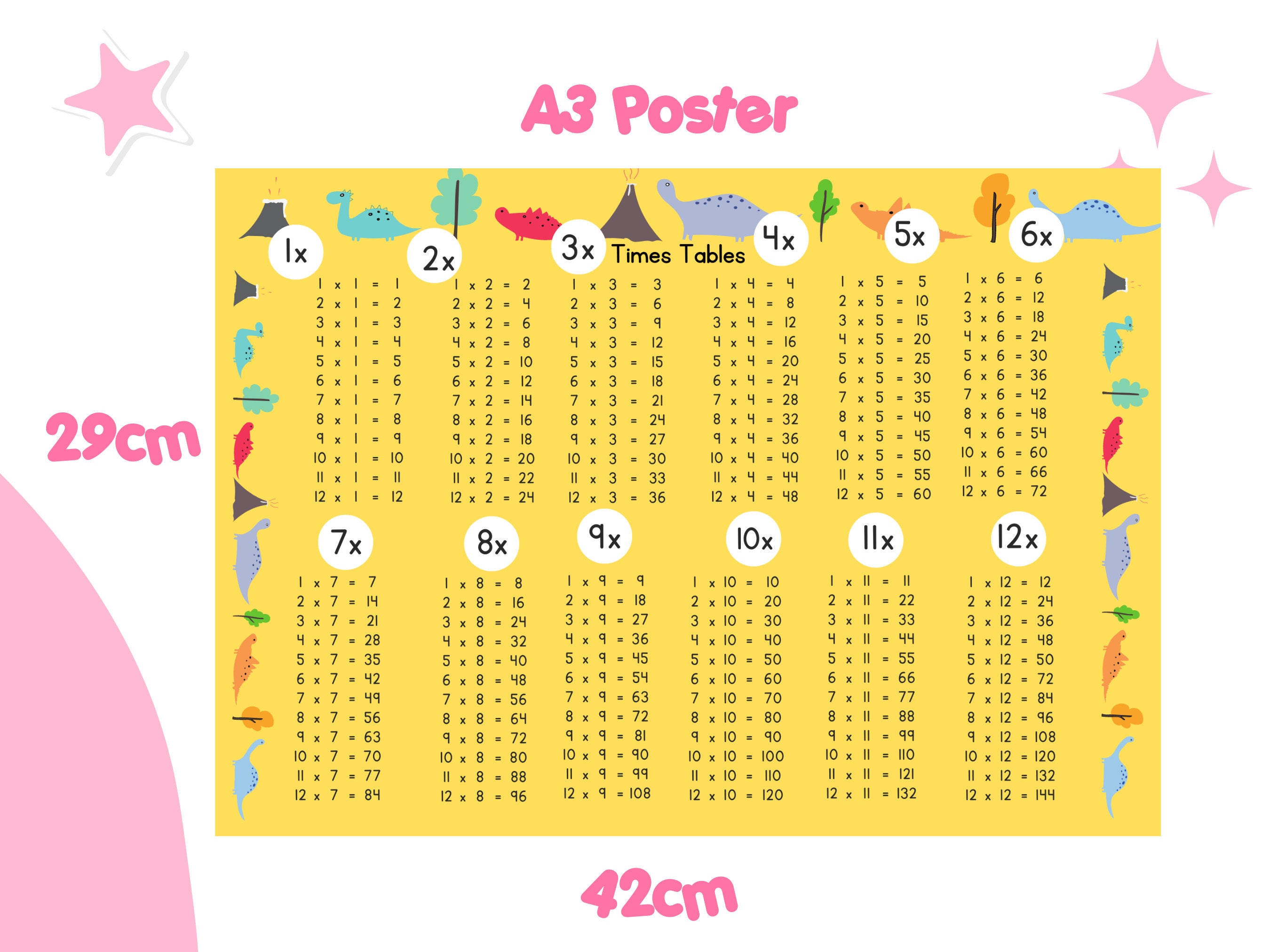 Dinosaur Times Tables Poster for Children, Download and Print ...