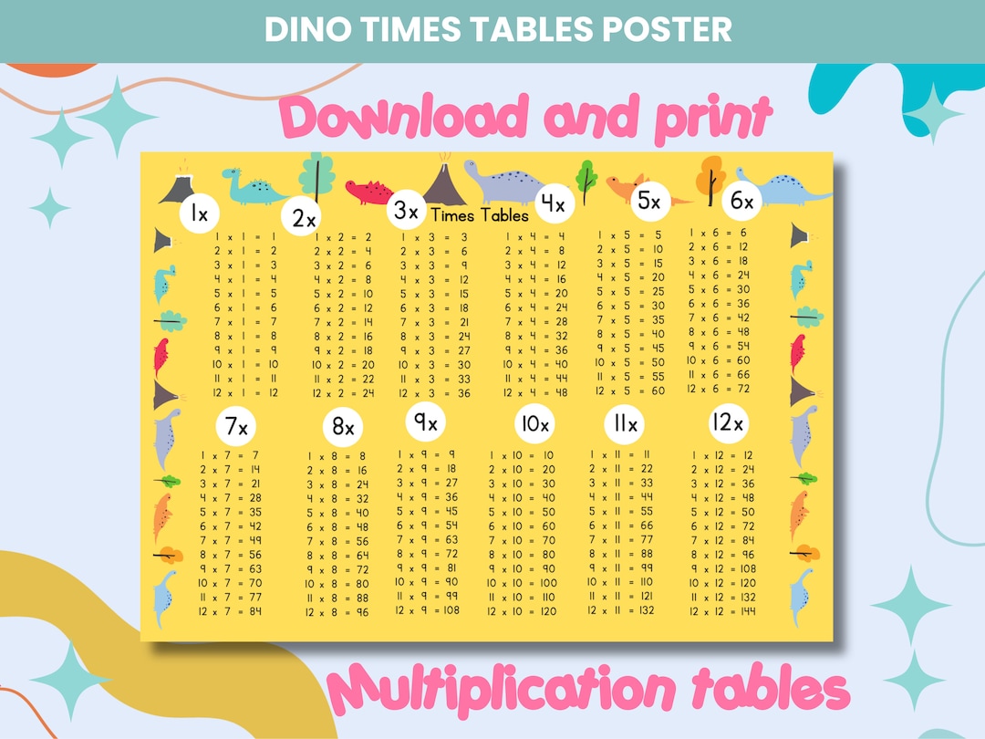Dinosaur Times Tables Poster and Sticker Set for Children ...