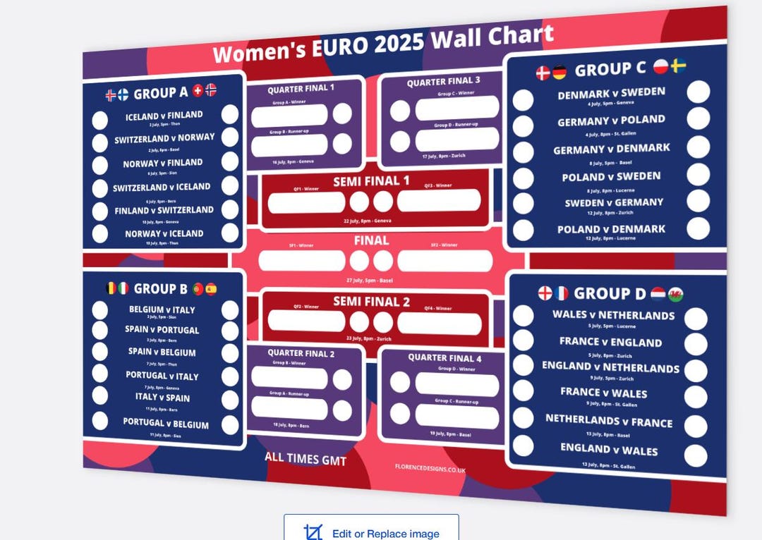 2025 Women's Euros Fixture Poster - Lioness Tournament Wallchart , Download and Print at Home ...