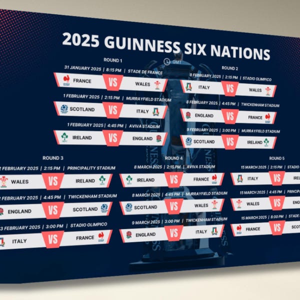 Six Nations Poster - Etsy UK