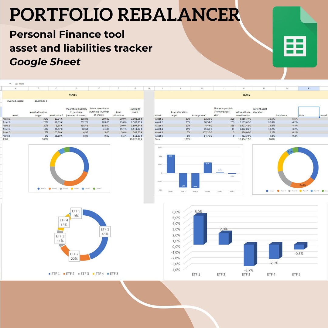 Portfolio Rebalancer, Financial Sheet Automatic Portfolio Rebalancer ...