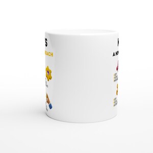 Custom 11oz Coffee Mug With Leadership Quote as a Gift for That Special ...