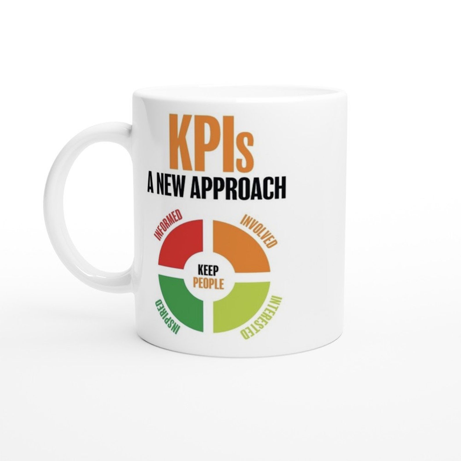 Custom KPI Coffee Mug With Inspirational Leadership Quote for Kpis on ...