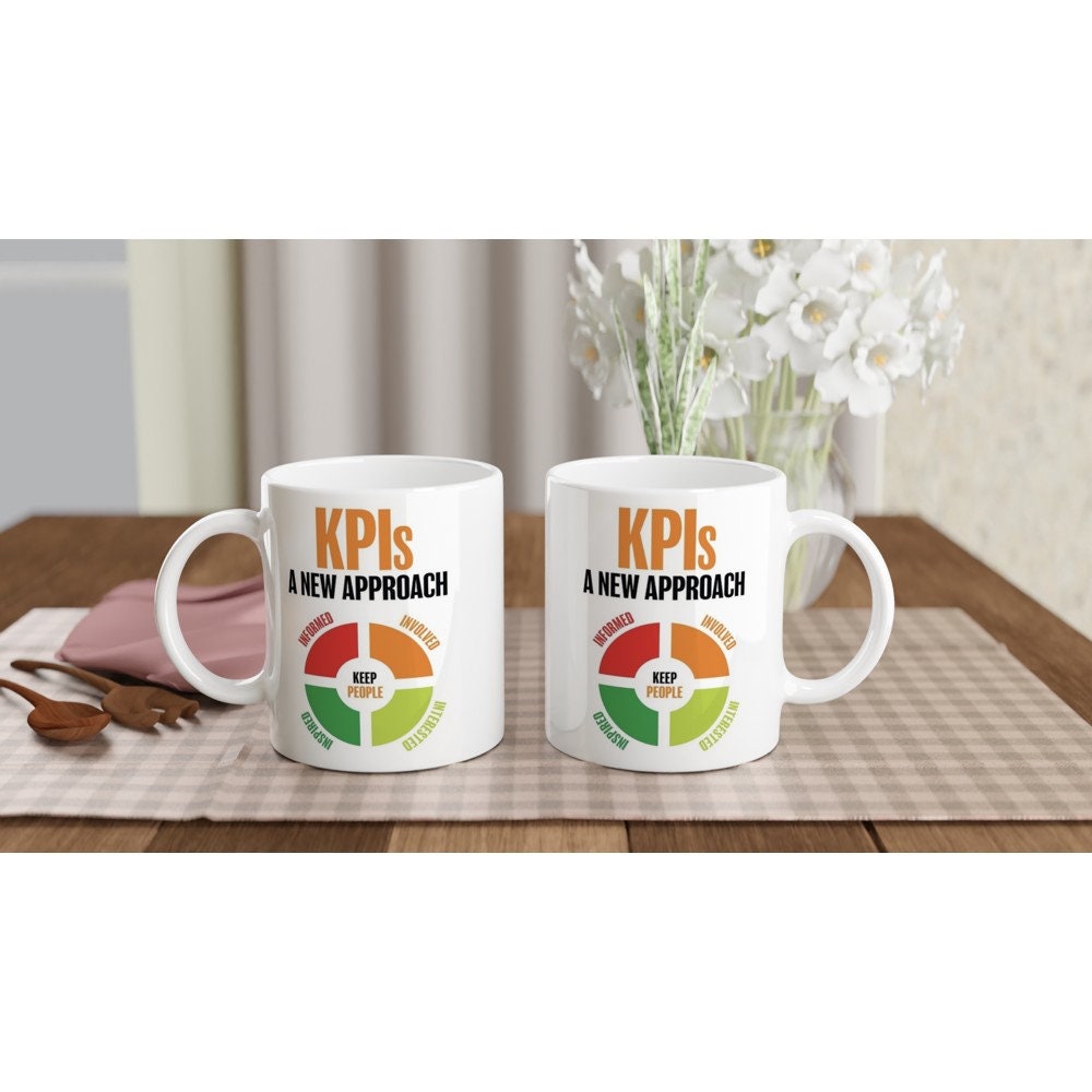 Custom KPI Coffee Mug With Inspirational Leadership Quote for Kpis on ...