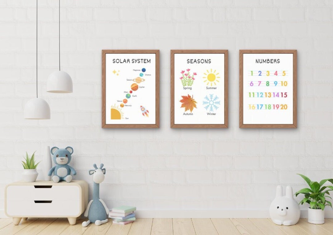 Set of 10 Educational Poster Printables for Kids-abc, Numbers, Shapes ...