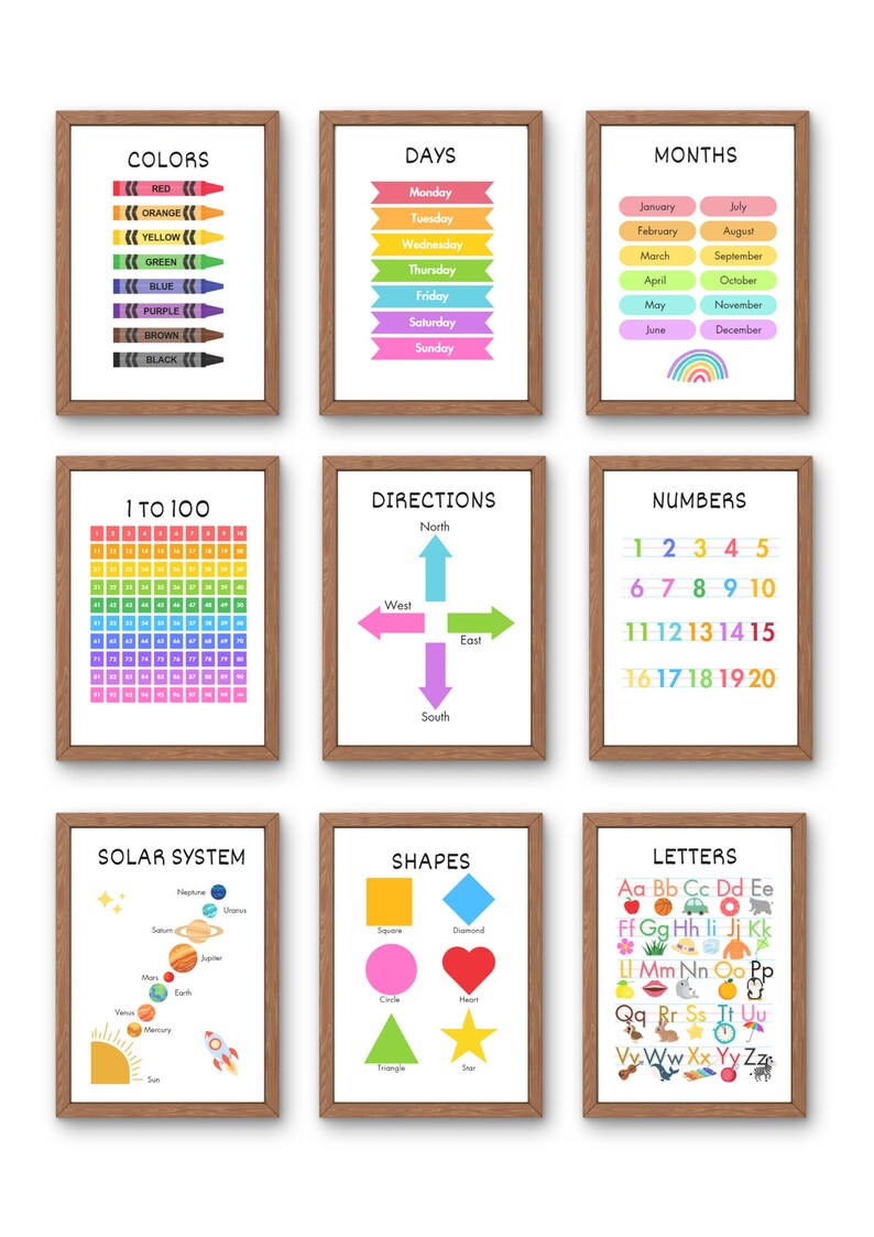 Set of 10 Educational Poster Printables for Kids-abc, Numbers, Shapes ...
