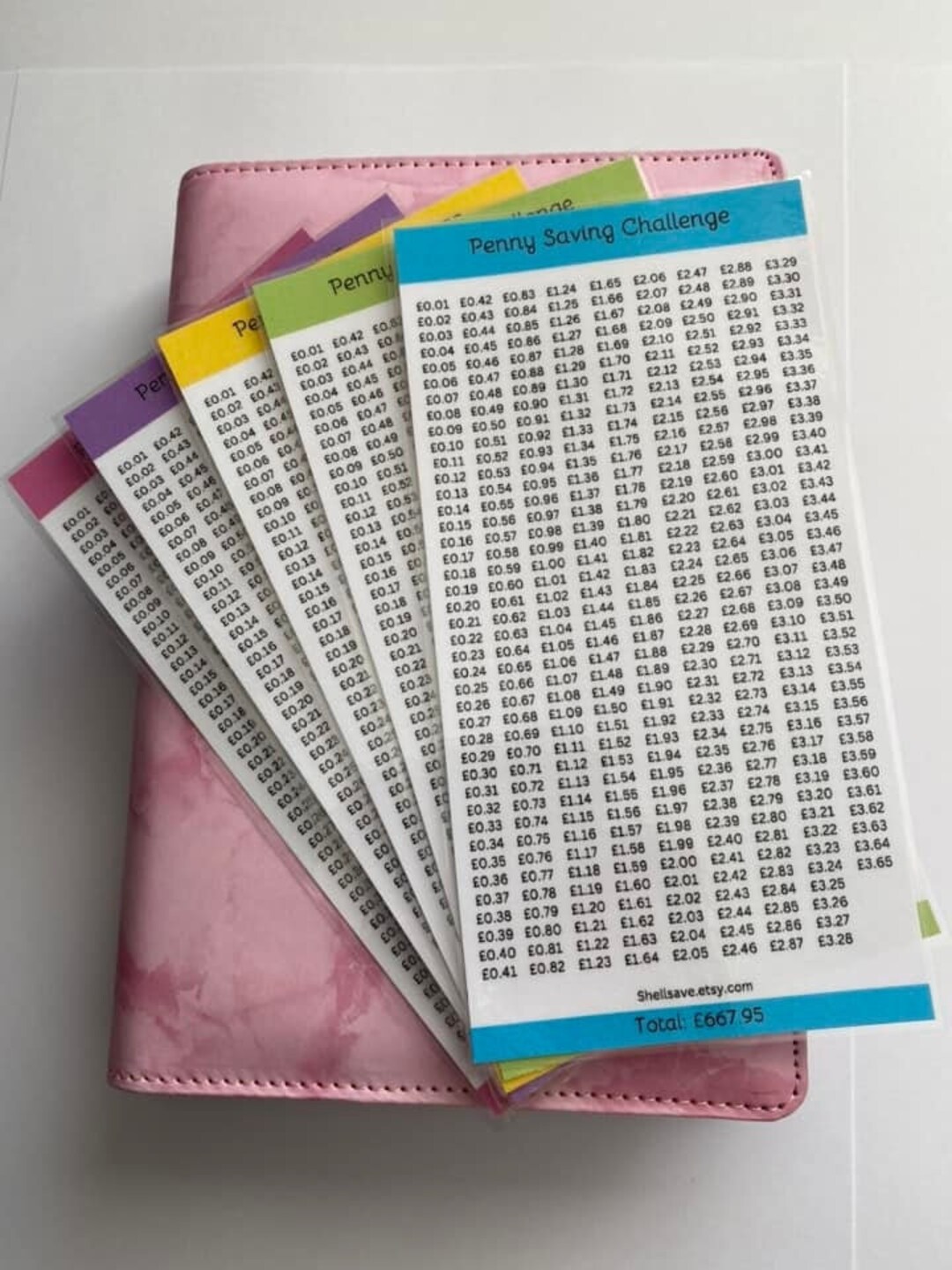 Penny Saving Challenge Tracker A6 Budget Binder 1p Savings Challenge UK ...