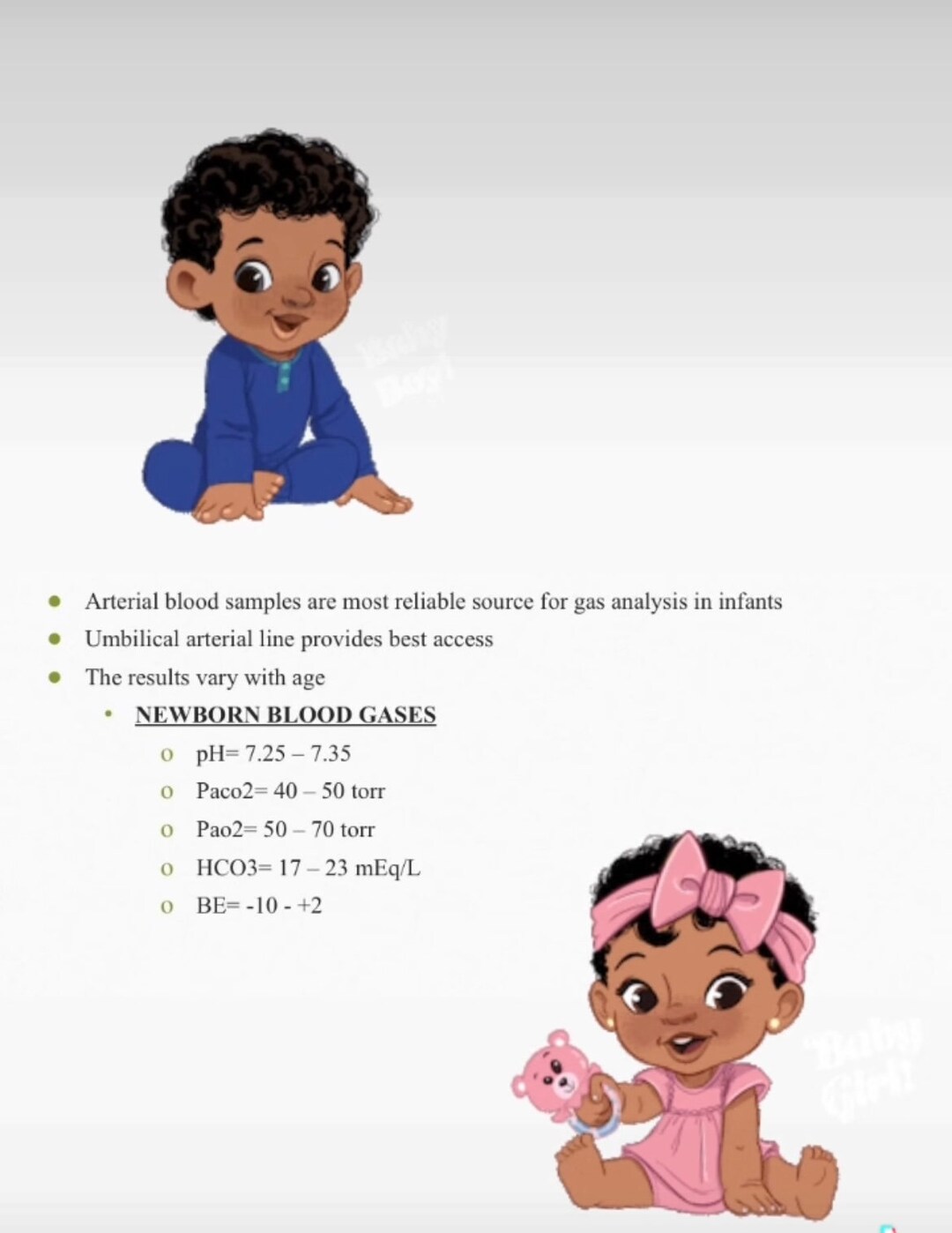 Mechanical Ventilation Neo and Peds - Etsy