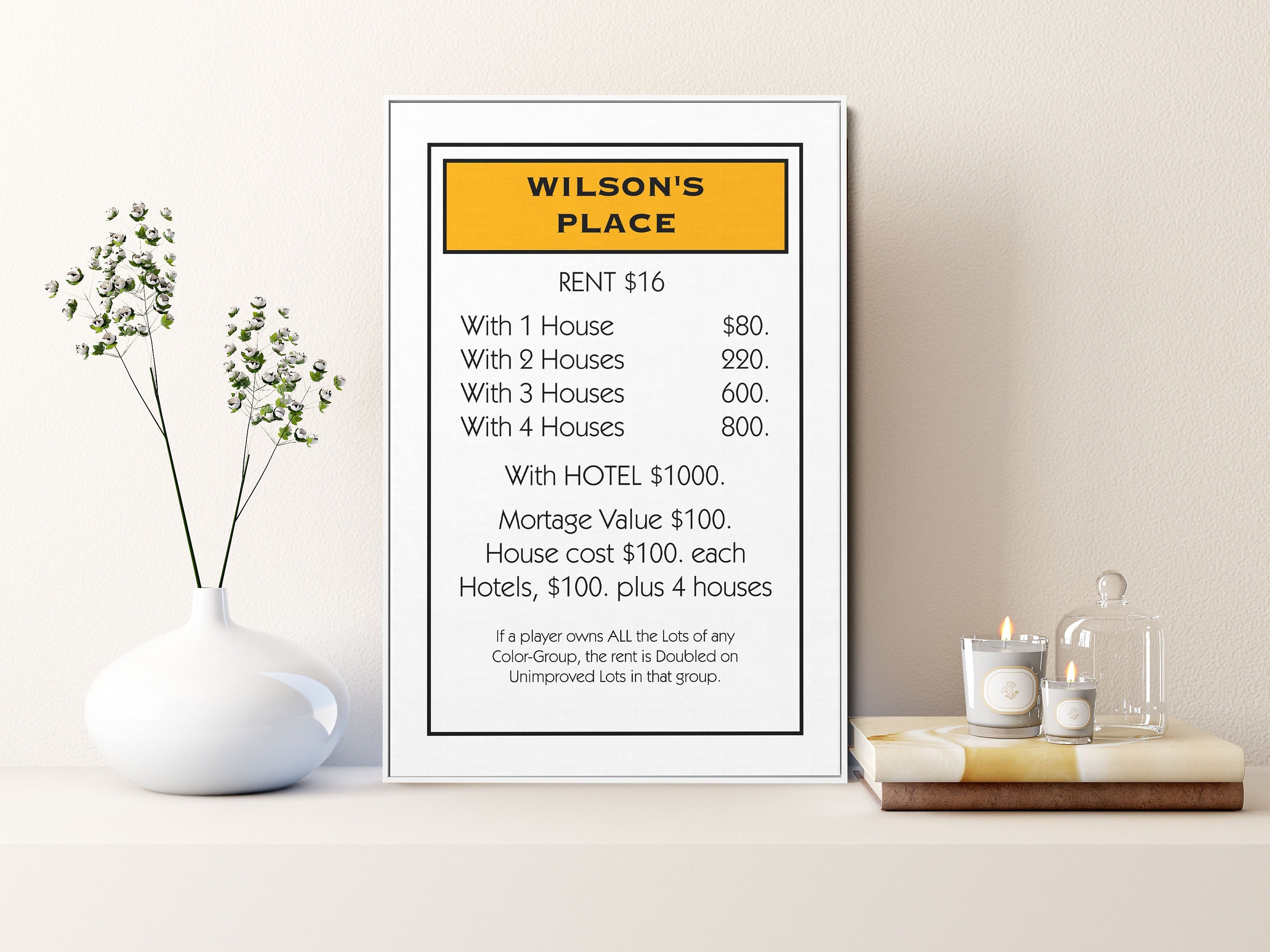 Custom Monopoly Art Wedding Gift Canvaspersonalized Monopoly Canvas Art ...