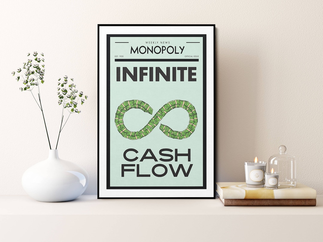 Monopoly Life Lessons Canvas Educational Wall Art Decor - Etsy