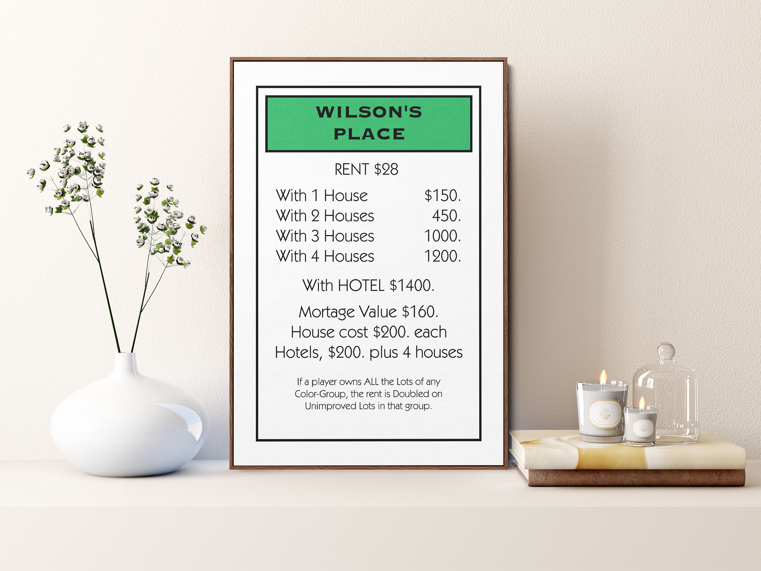 Custom Monopoly Art Wedding Gift Canvaspersonalized Monopoly Canvas Art ...