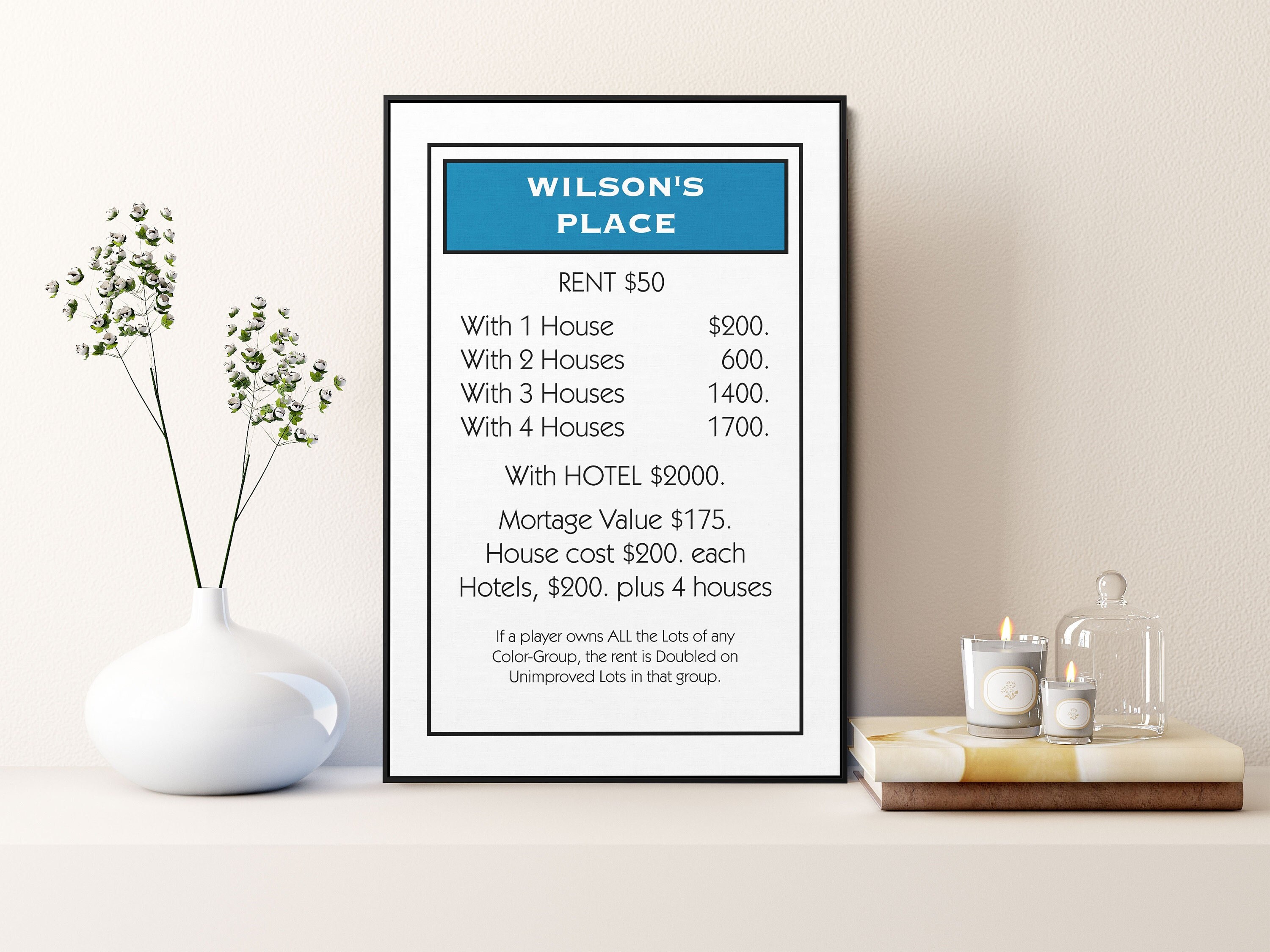 Custom Monopoly Art Wedding Gift Canvaspersonalized Monopoly Canvas Art ...