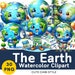 Cute Earth Clipart Watercolor Chibi Cute, Adorable Earth With Save the ...
