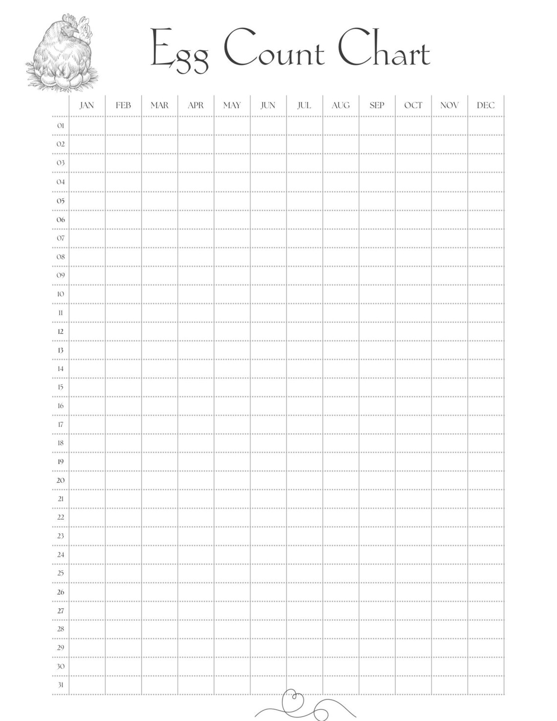 Digital Download Egg Production Charts, Monthly, Yearly and a Notes ...