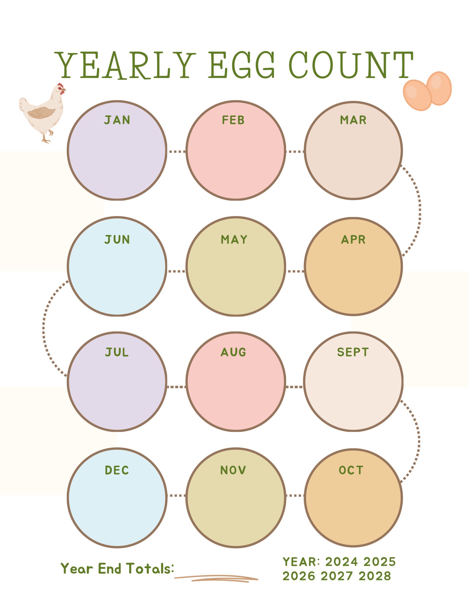 Homestead Record Keeping, Egg Chart, Digital Download, Chicken ...