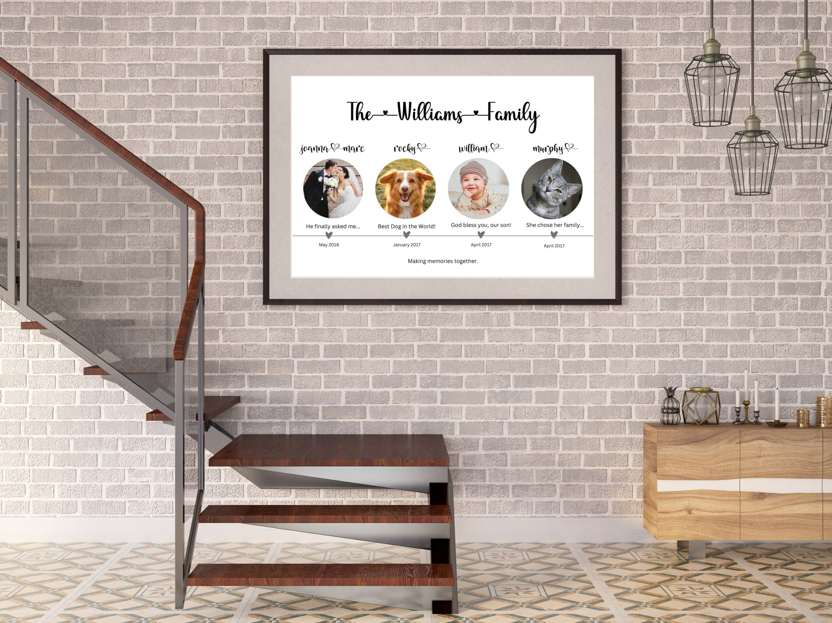 Custom Family Story, Family Photo Timeline, Anniversary Gift, Couple ...