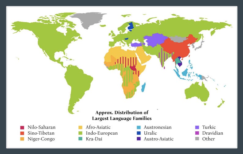 Language Families of the World Poster - 24'' X 36'' - Etsy