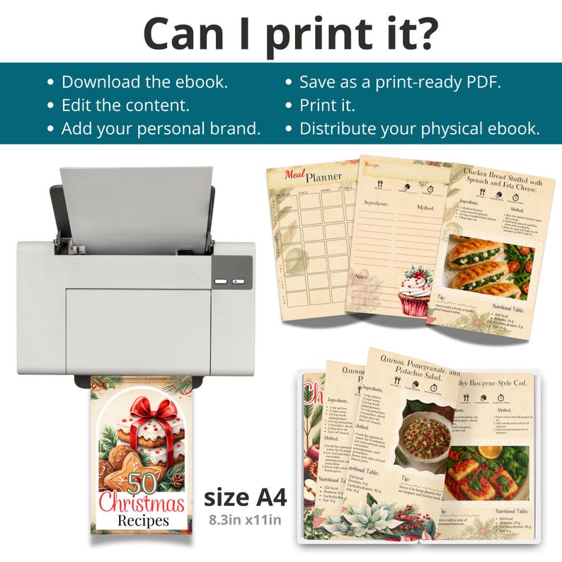 Healthy Christmas Recipes,christmas Ebook, Canva Template, Christmas ...