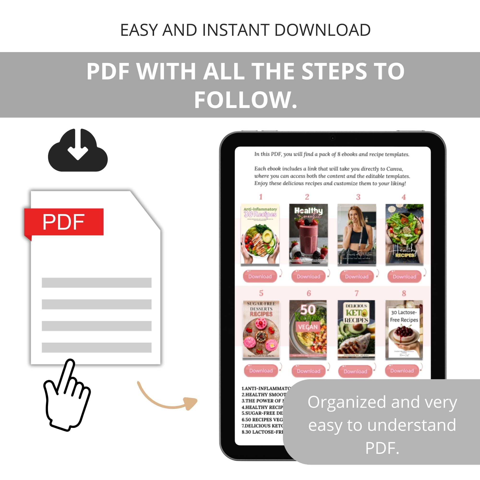 Healthy Recipe Ebook Bundle:nutrition & Diet(canva Template),clean ...
