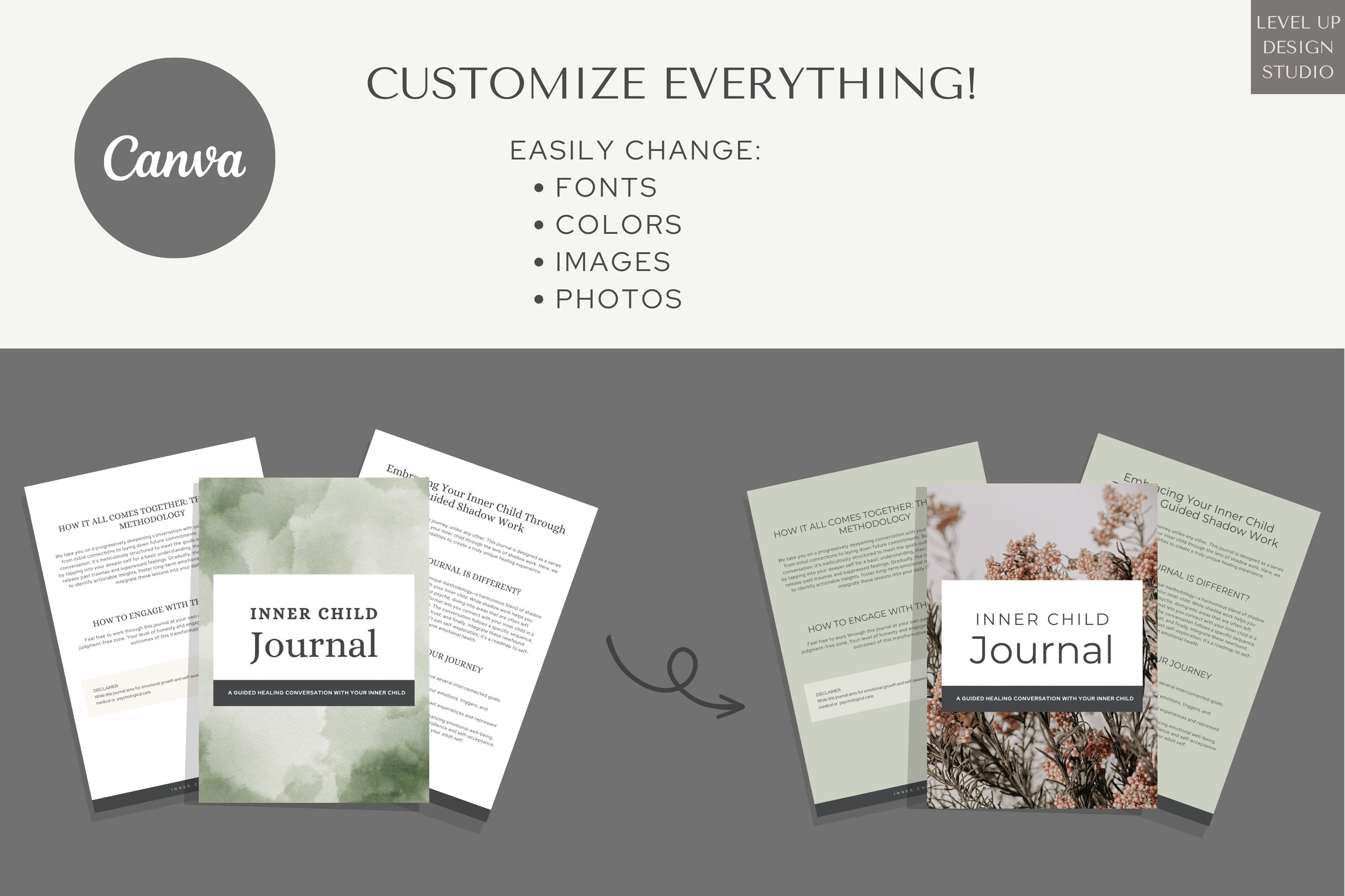 Inner Child Shadow Work Journal Coaching Canva Template Shadow Self ...