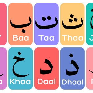 Arabic Alphabet Flashcards - Etsy