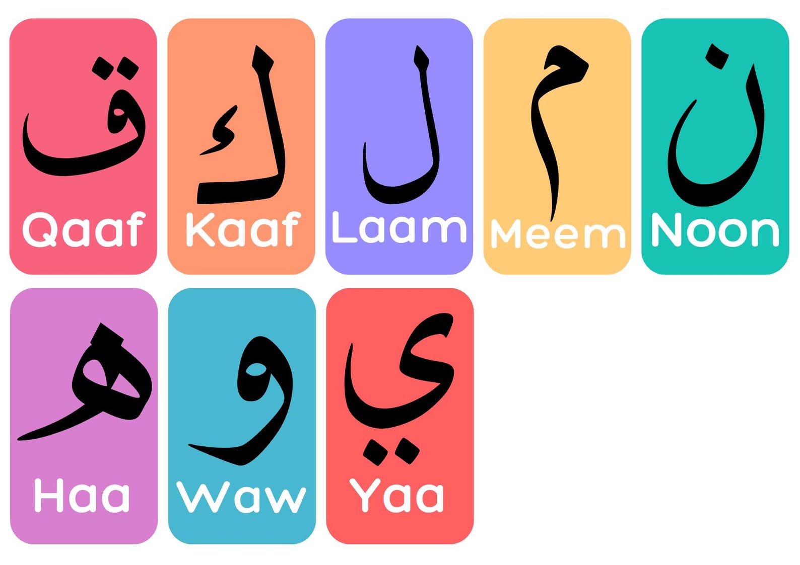 Arabic Alphabet Flashcards - Etsy