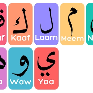 Arabic Alphabet Flashcards - Etsy