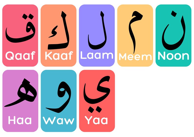 Arabic Alphabet Flashcards - Etsy