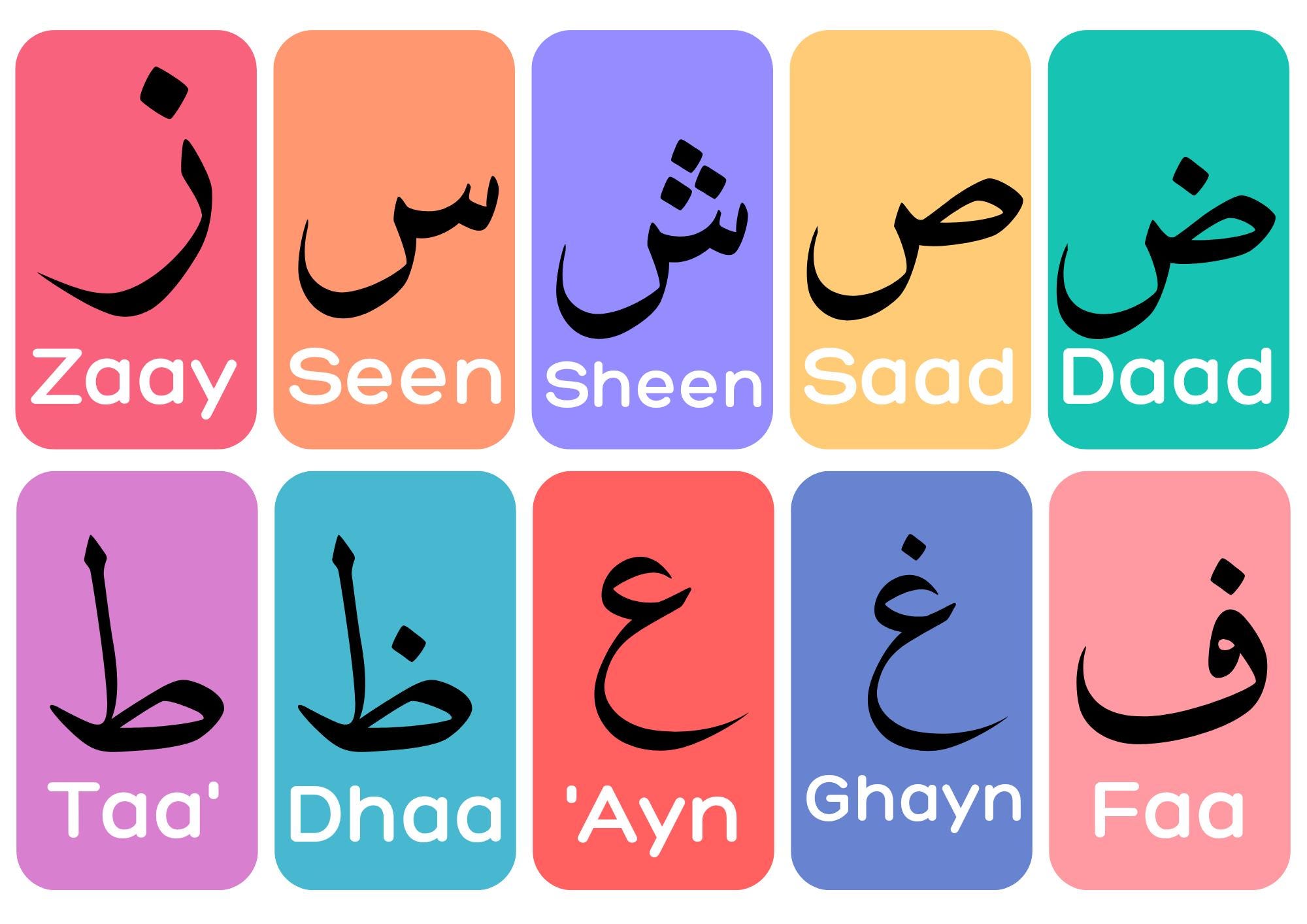 Arabic Alphabet Flashcards - Etsy